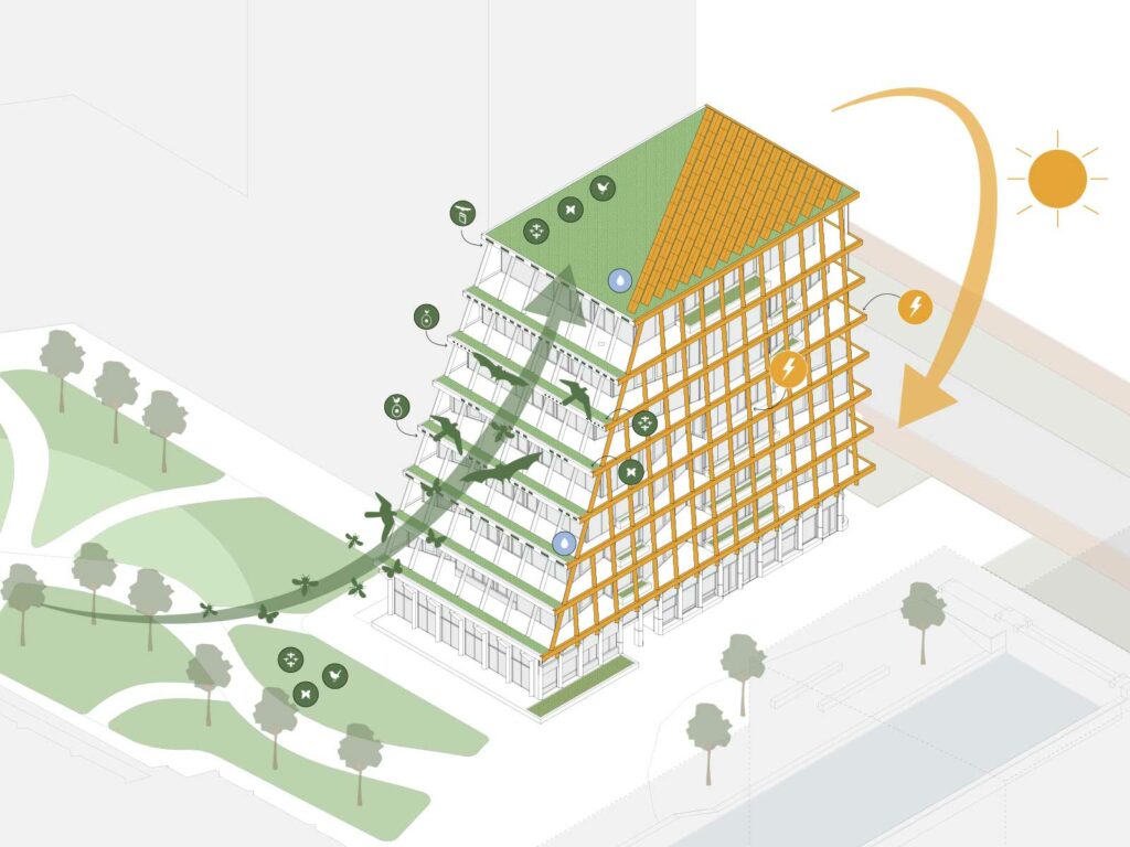 Keystone Zuidas - BETA